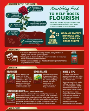 Westland Rose Food Enriched Horse Manure 3kg – Rooneys Home & Hardware